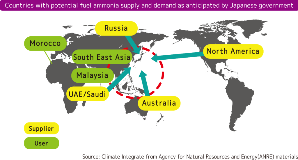Ammonia use in thermal power generation in Japan - Climate Integrate